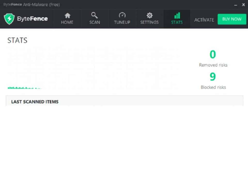 Bytefence Dezavantajları Nelerdir?